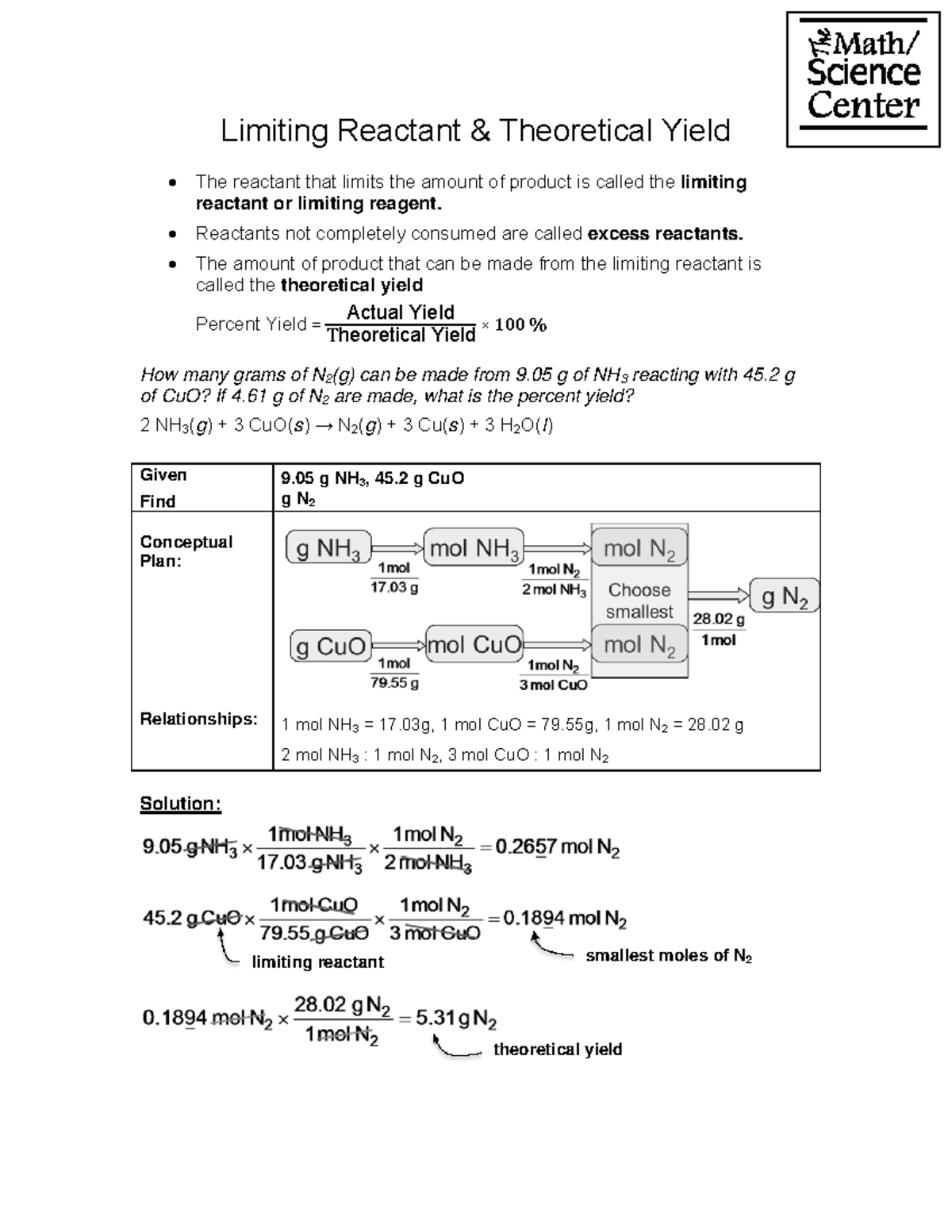 Limiting-reactant - Sjjs - Limiting Reactant & Theoretical Yield The ...