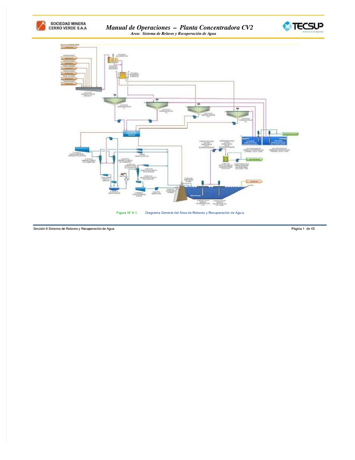 Pdf-8-sistema-de-relaves-y-recuperacion-de-agua-rev-1 compress - Manual ...