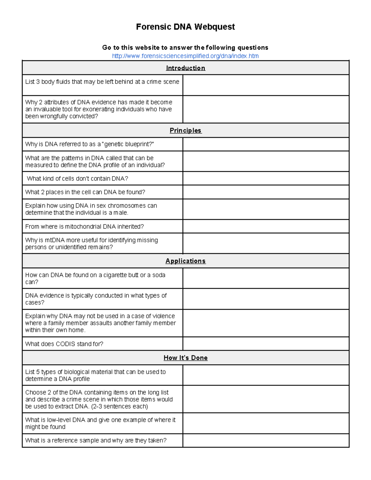 Juan Anaya - Forensic DNA Webquest - Forensic DNA Webquest Go to this ...