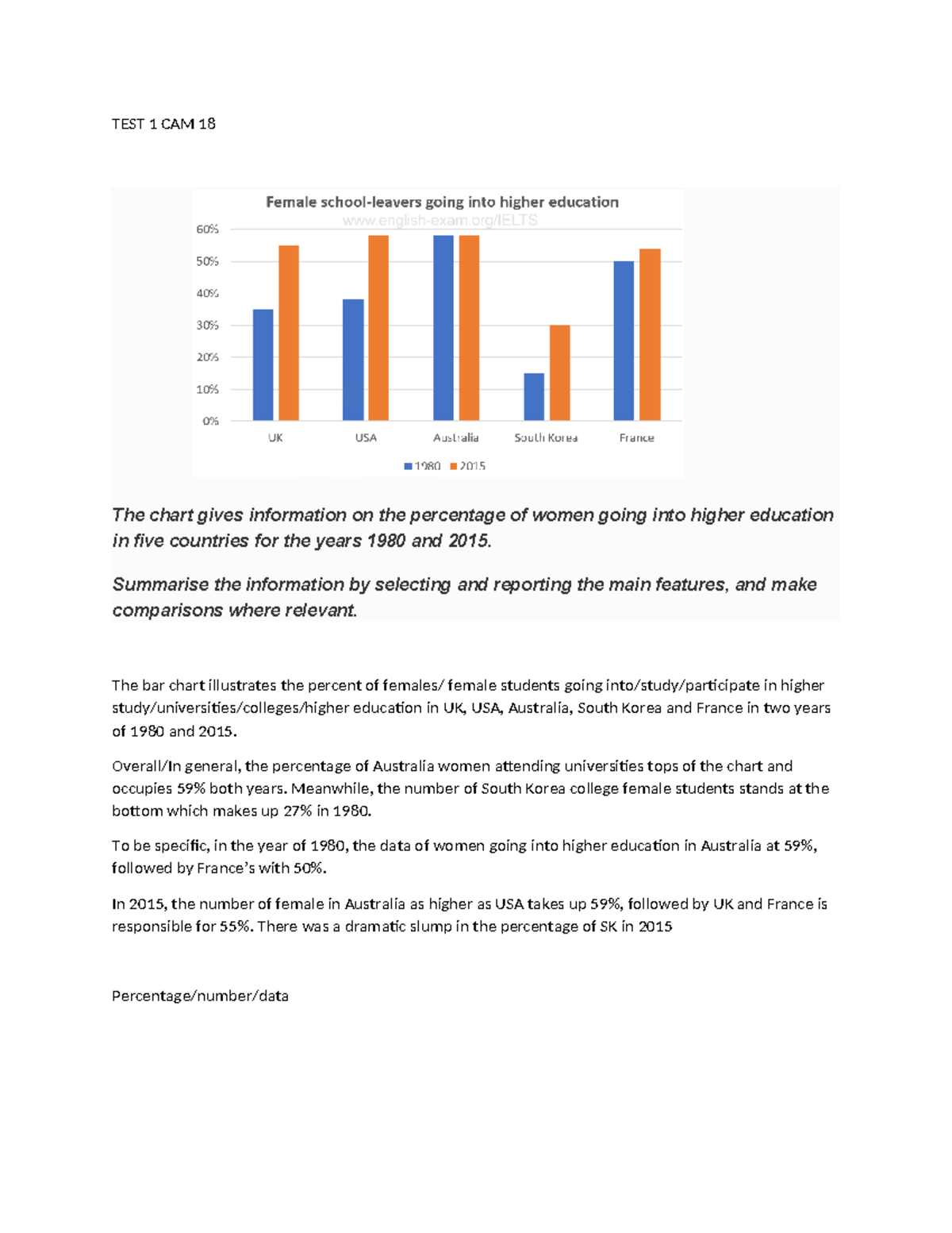 TEST 1 CAM 18 - TEST 1 CAM 18 The chart gives information on the ...