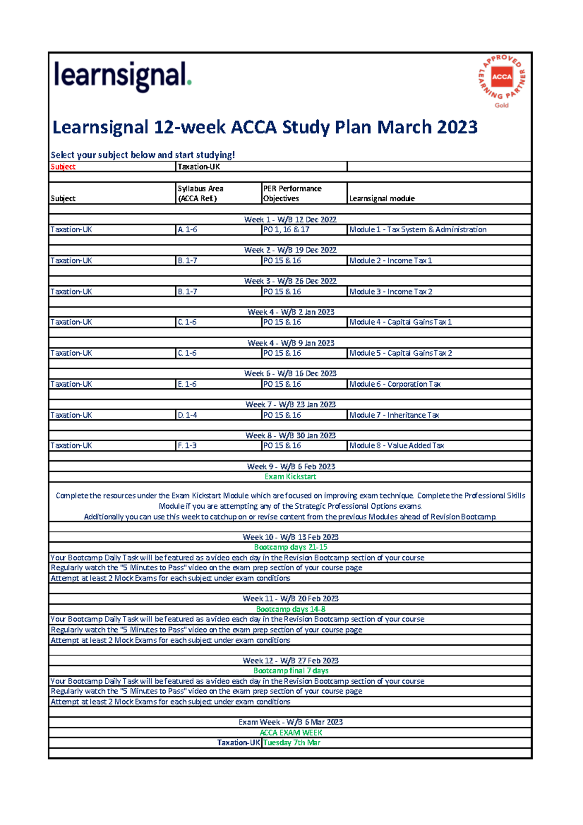 TX UK Mar 2023 timetable 12 weeks - Learnsignal 12-week ACCA Study Plan ...