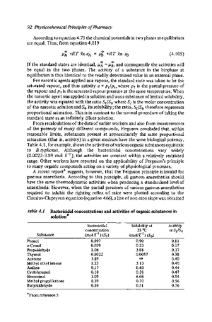 Physicochemical Principles of Pharmacy-12 - 102 Physicochemical ...
