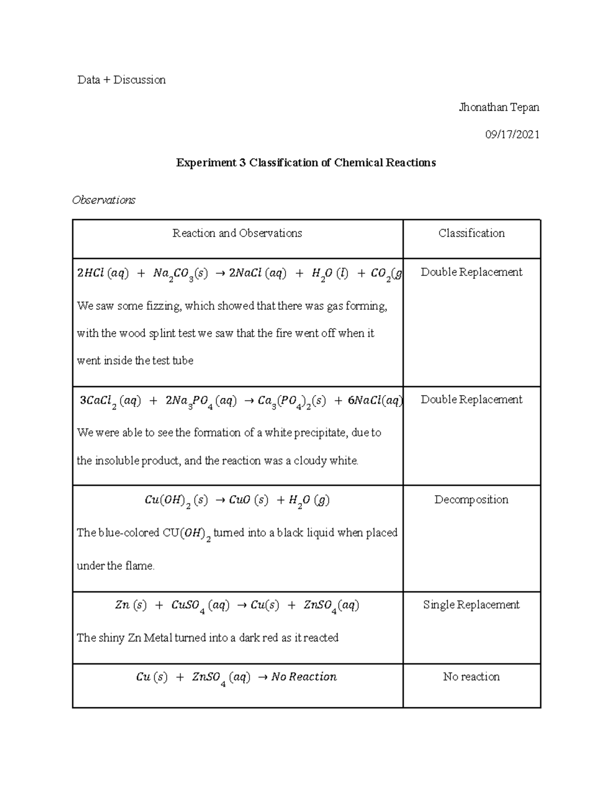 Lab Report 3 Classification of Chemical Reaction - Data + Discussion ...