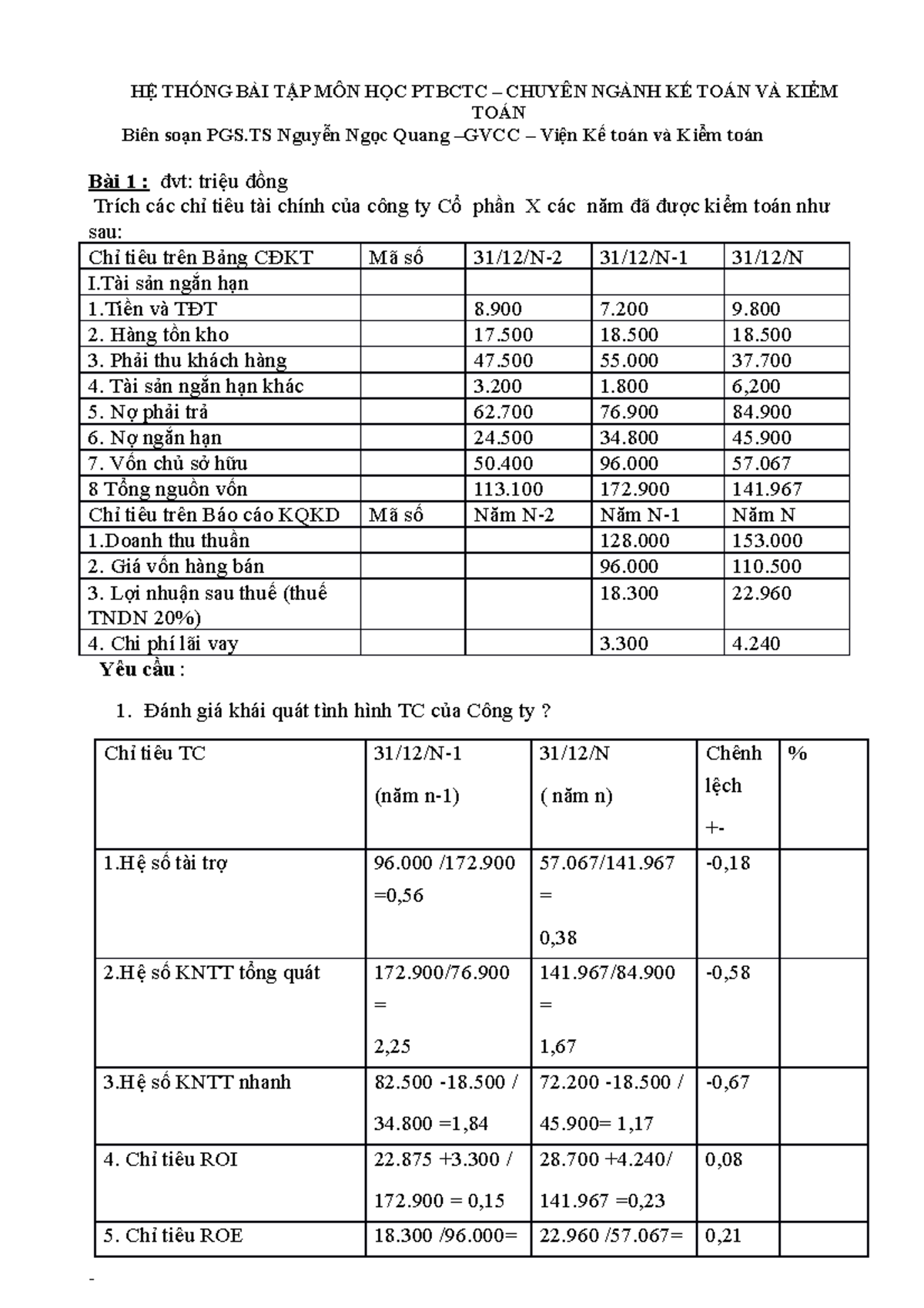 Ptbctc CQ bai tap - Compressed archives combine multiple files into a single file to make them ...