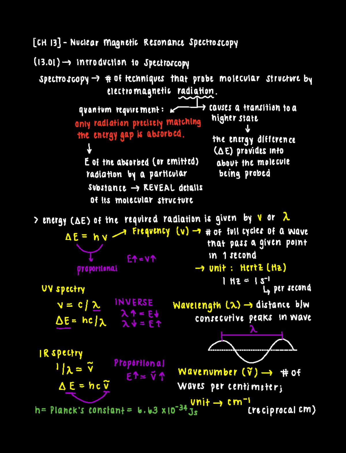 Organic Chemistry II CH 13 Lecture Notes - Prof. Heinz Roth - CH 13 ...