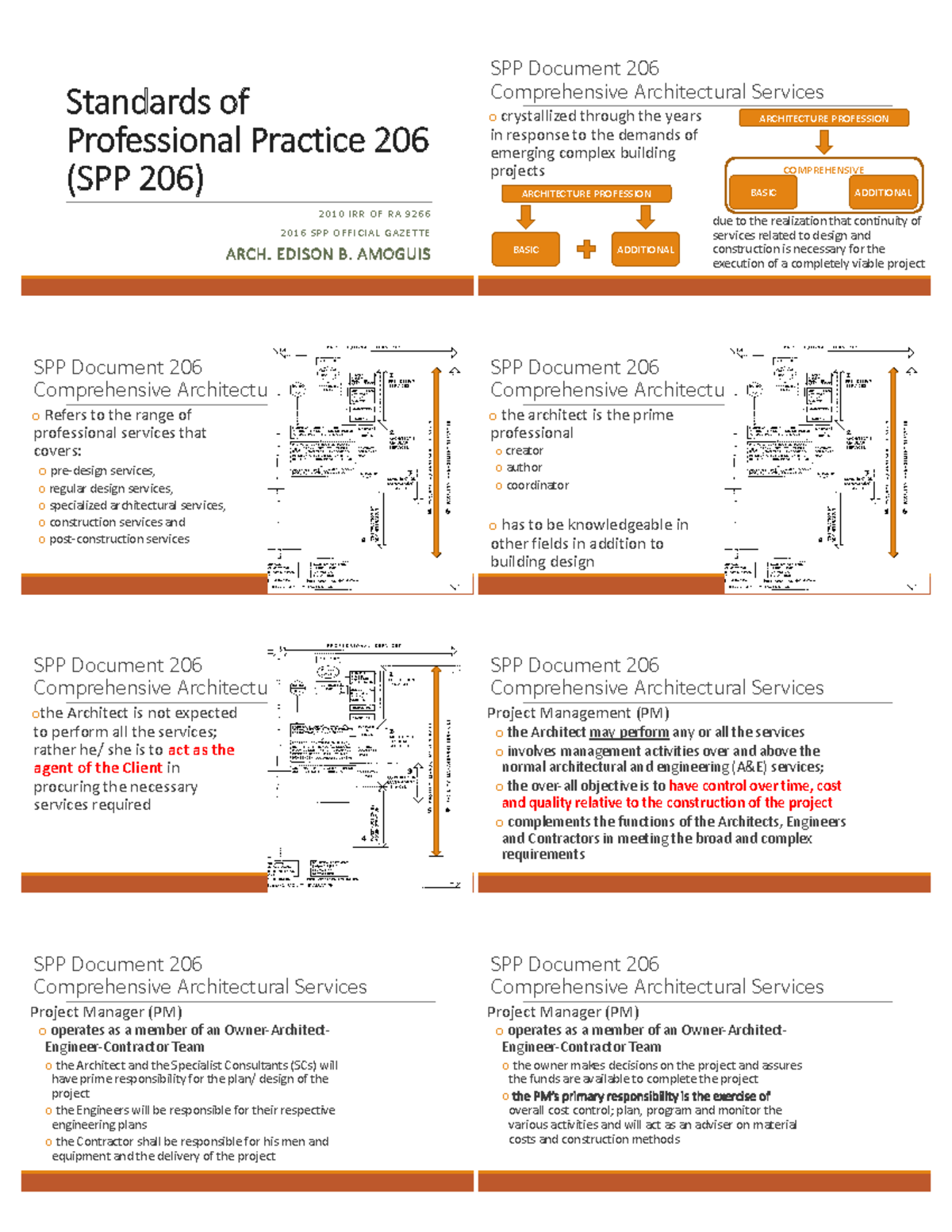 2a-SPP-document-206-handou - Standards of Professional Practice 206 (SPP 206 ) 2010 IRR OF RA ...