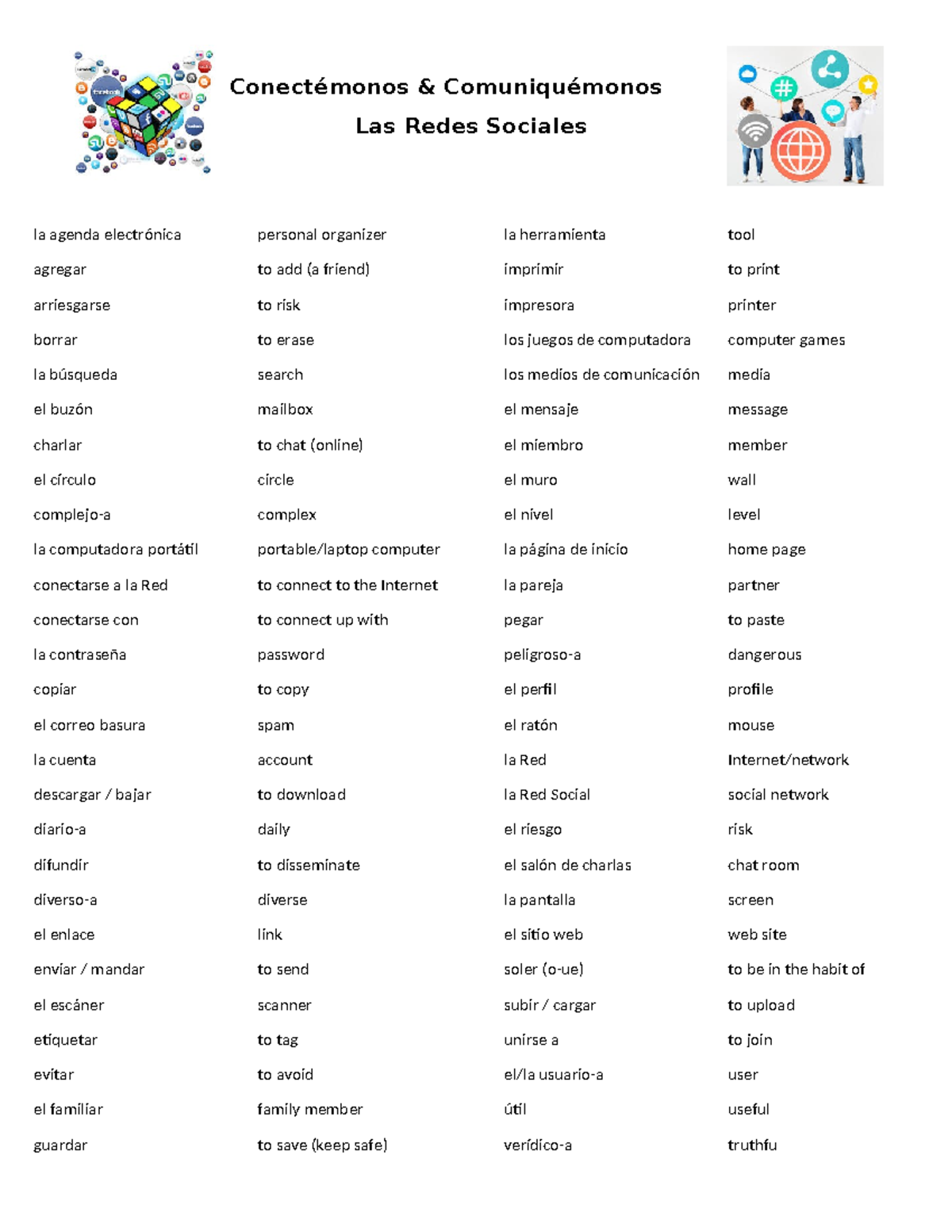 Voc - Redes Sociales - Vocab Sheet - Conectémonos & Comuniquémonos Las ...