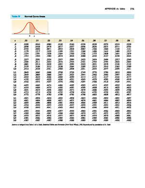 Table Two Z Distribution Table probability - Normal Distribution ...