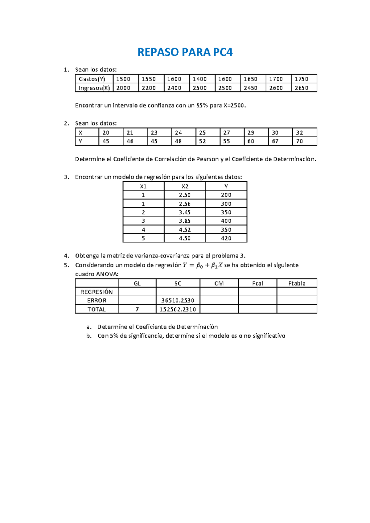 Repaso PARA PC4 - REPASO PARA PC Sean los datos: Gastos(Y) 1500 1550 1600 1400 1600 1650 1700 ...