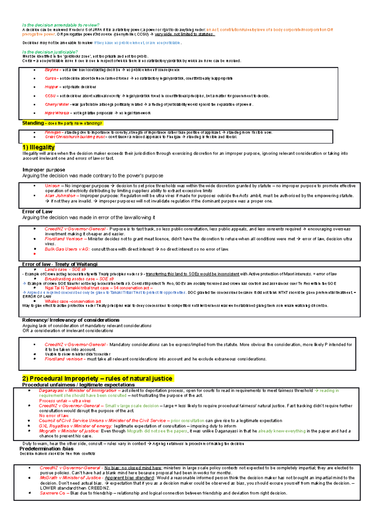 Overview public - judicial review, delegated legislation, NZBORA ...