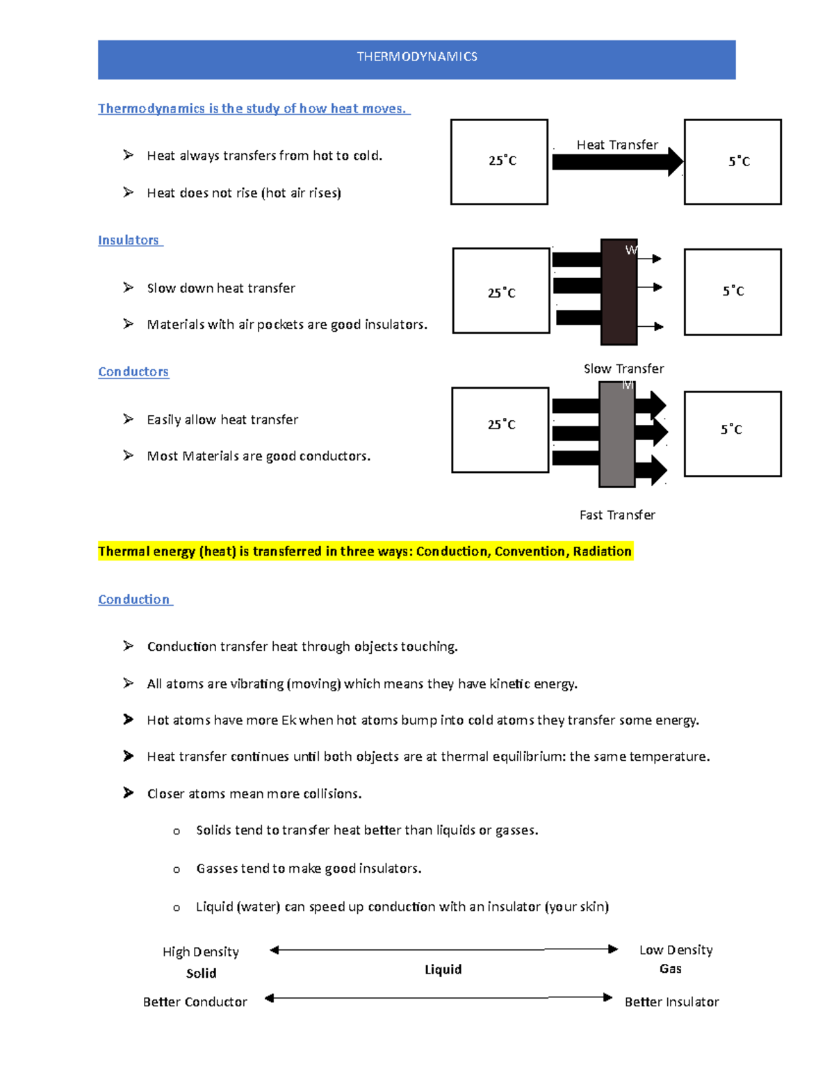 Thermodynamics - Lecture notes Chapter 3 - Thermodynamics is the study ...