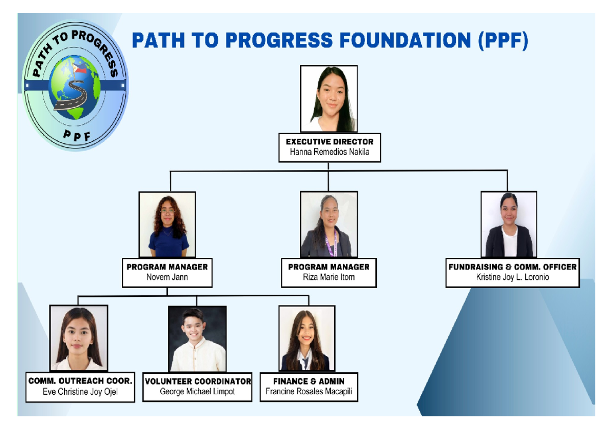 ORG - SCRIPT - Swine Production - TO PROBRESS PATH TO PROGRESS ...