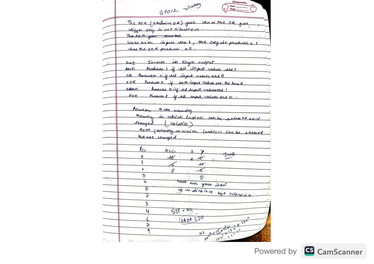 Practise 1050 (memory cell into accumulator) - CPSC 1050 - Studocu