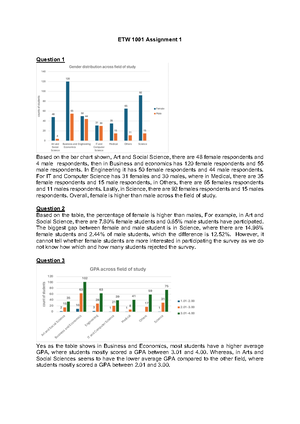 ETW1001 Group Assignment - ETW 1001 Introduction to Statistical Analysis Group Assignment ...