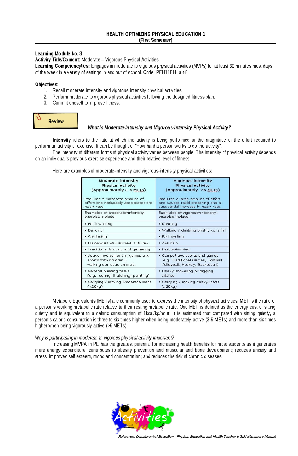 HOPE 1 Module 3 - yyzyz - HEALTH OPTIMIZING PHYSICAL EDUCATION 1 (First ...