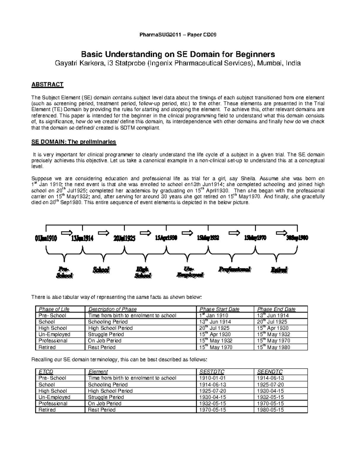 SE Domain SDTM - SDTM - PharmaSUG2011 – Paper CD Basic Understanding on ...