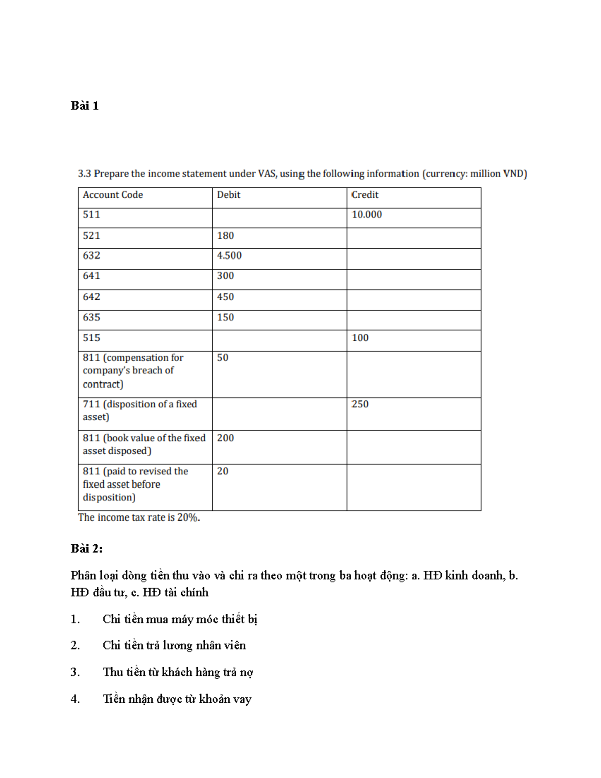 BT C3 - no description - Bài 1 Bài 2: Phân loại dòng tiền thu vào và ...