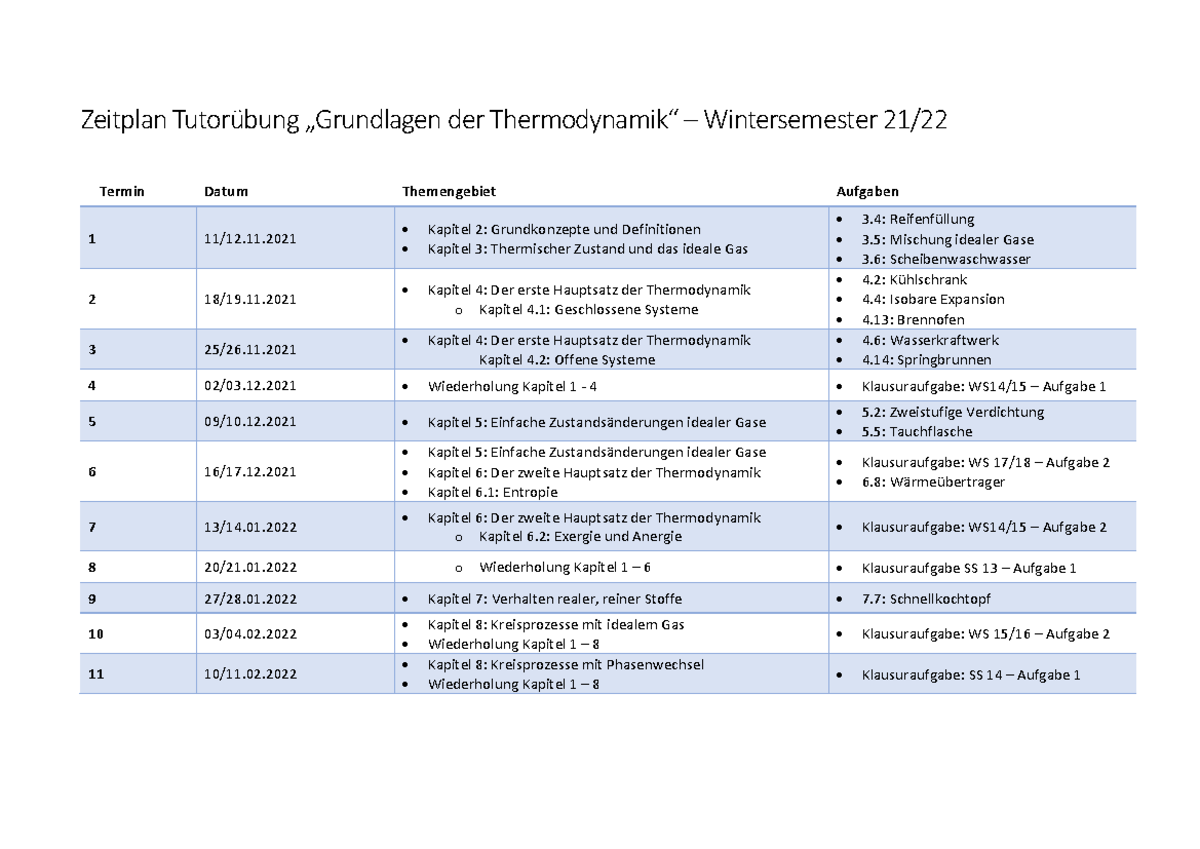 WS2122 Zeitplan TÜ Aufgaben - Thermodynamik I (MW9018) - 0249974428 ...