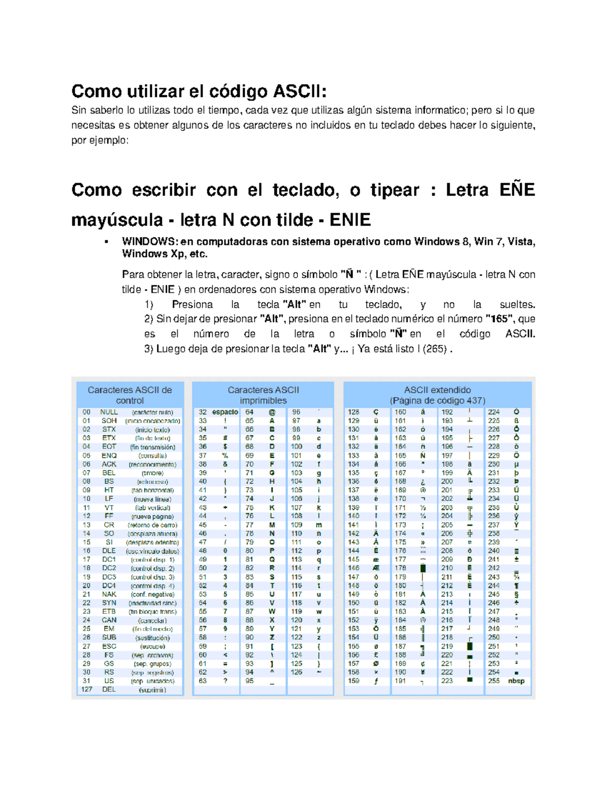 Como utilizar el código Ascii - Como utilizar el código ASCII: Sin saberlo lo utilizas todo el ...