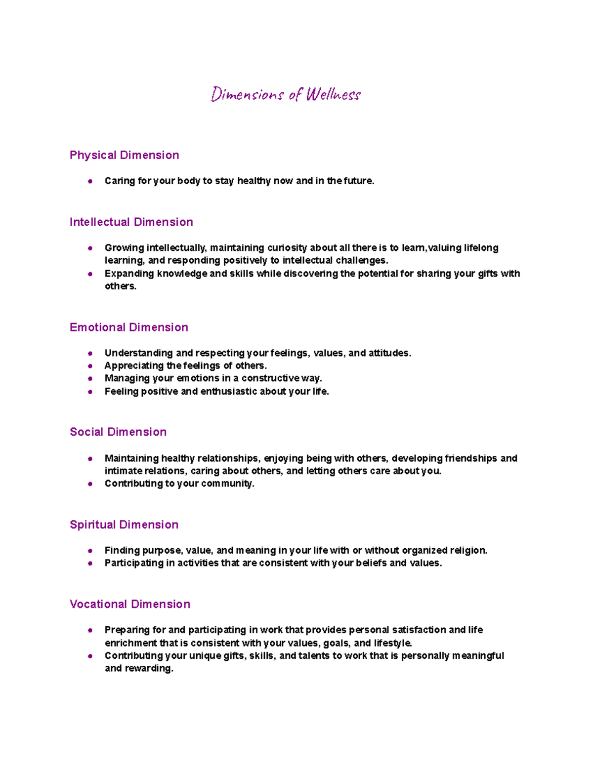 Dimensions of Wellness Unit 1 Notes - Dimon of Wels Physical Dimension ...