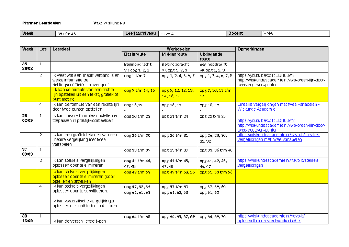 LD 24-1H4B - njmj - Planner Leerdoelen Vak: Wiskunde B Week 35 t/m 46 ...