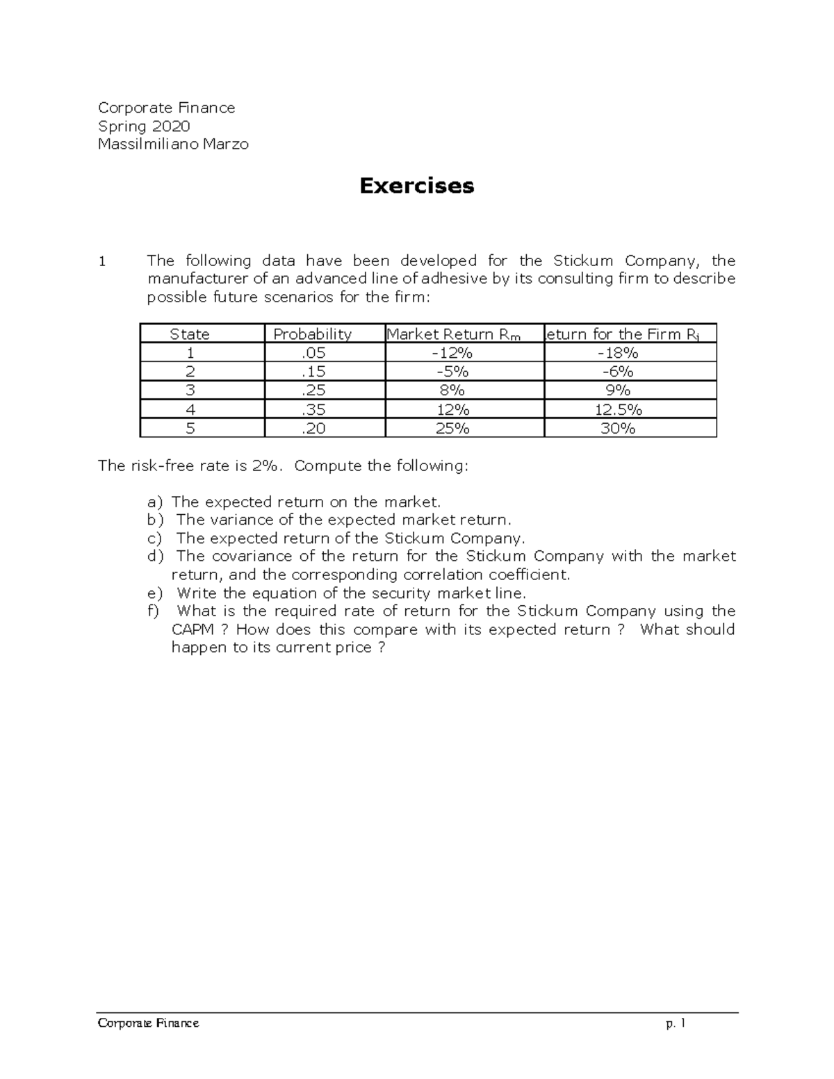 Exercises corporate financial analysis - Corporate Finance Spring 2020 ...