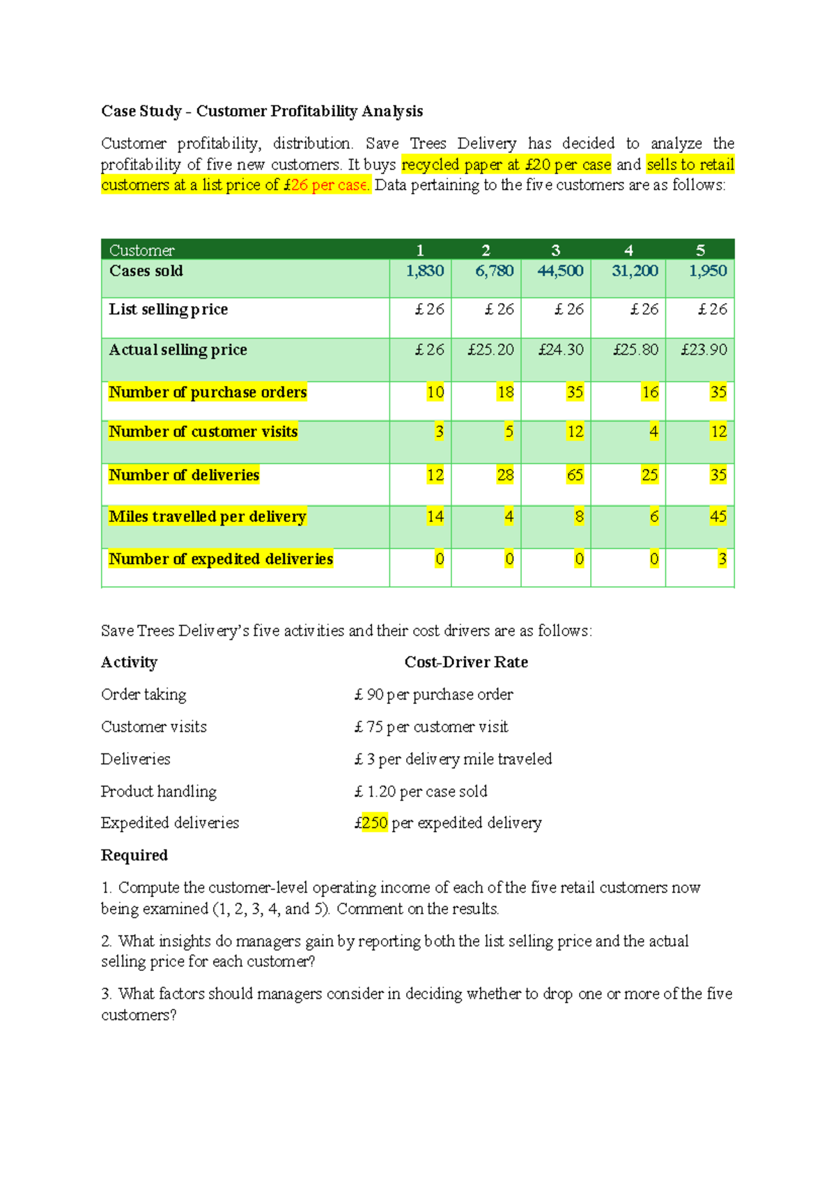 Case Study Solution - soloutions - Case Study - Customer Profitability ...