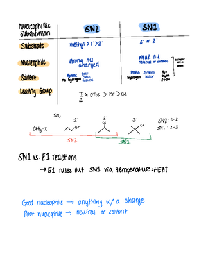 Ch 25 Book Notes - Carbohydrates: fischer projections, Haworth ...