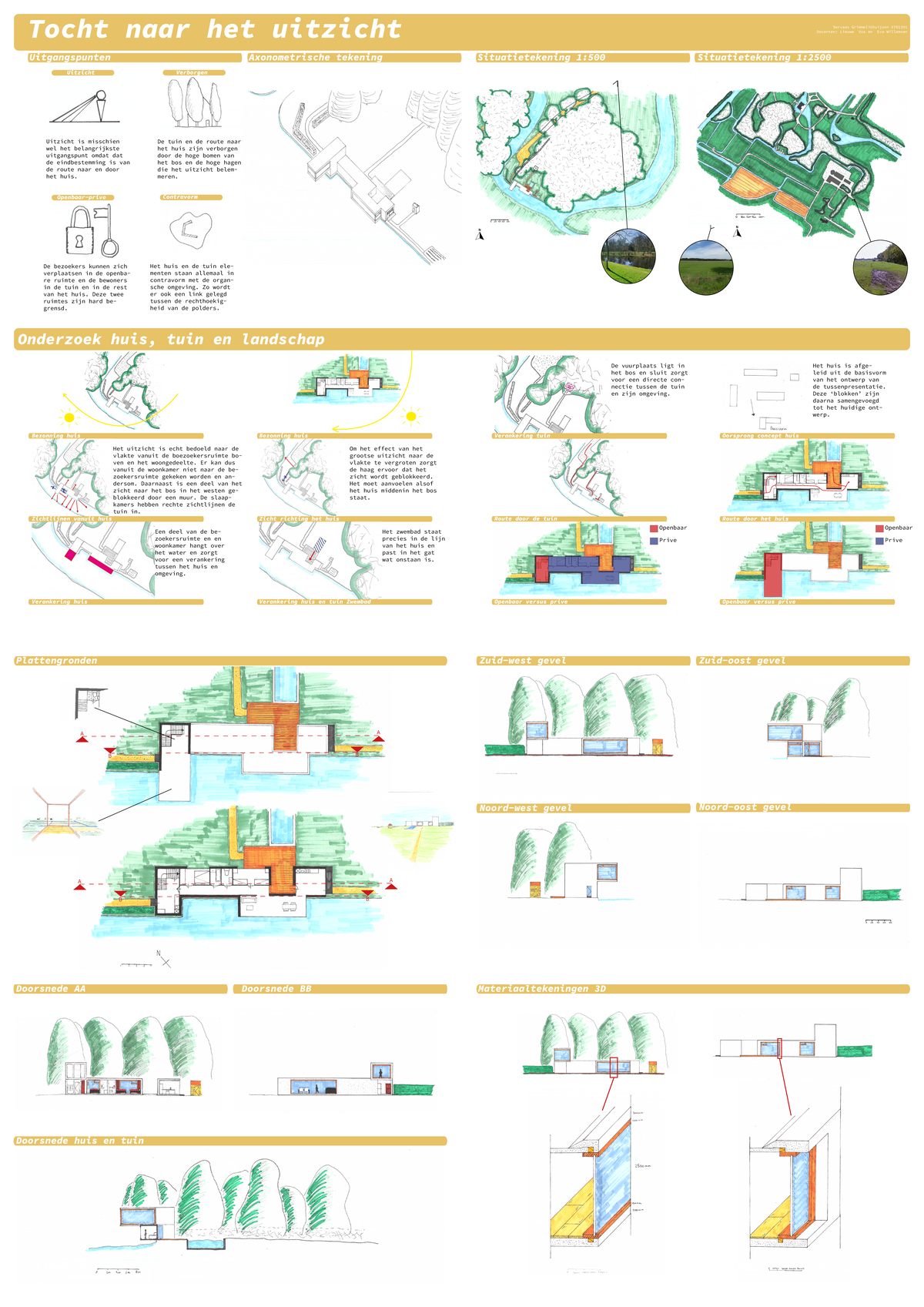 Eindpresentatie A0 - Poster On1 7,2 - Tocht naar het uitzicht Uitzicht ...