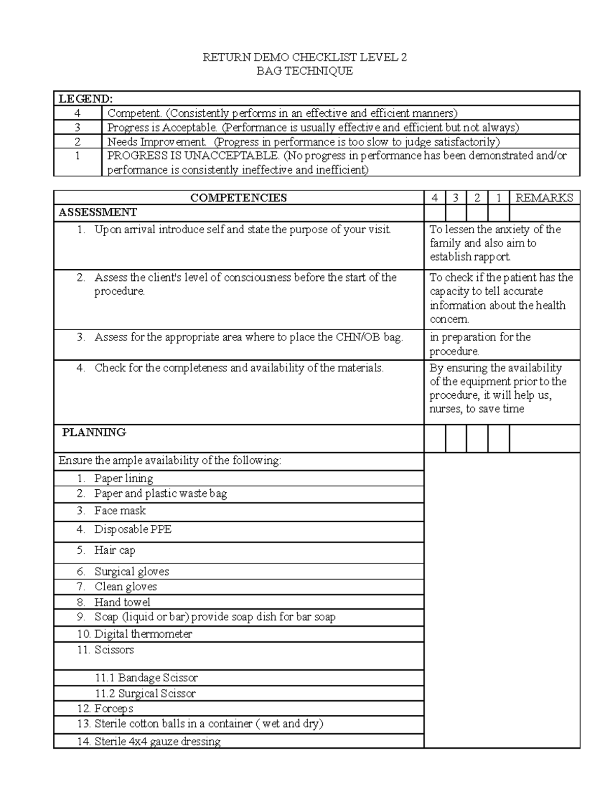 Bag-Technique Checklist - RETURN DEMO CHECKLIST LEVEL 2 BAG TECHNIQUE ...