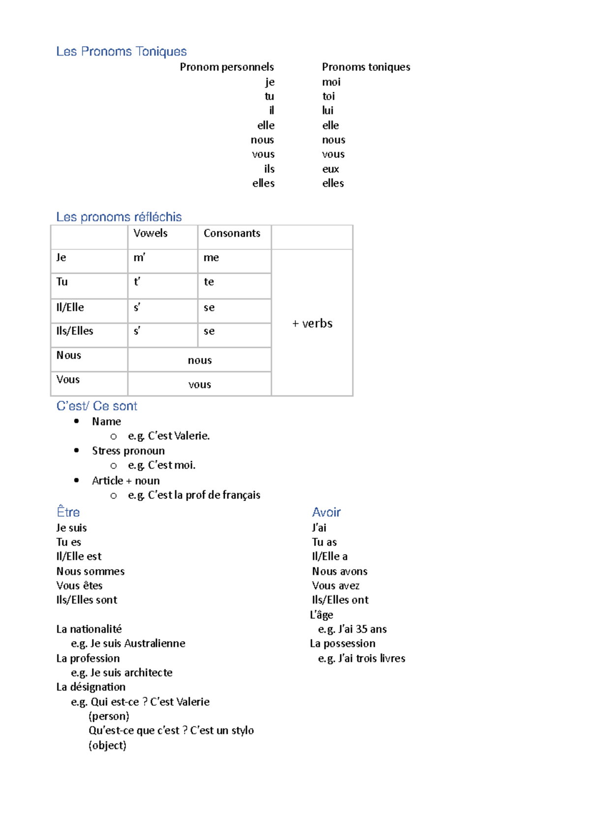 French revision note - Les Pronoms Toniques Pronom personnels je tu il ...