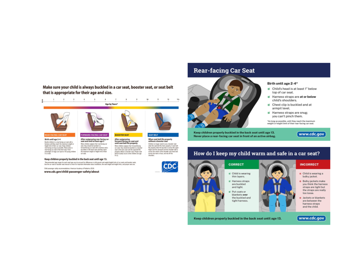 Car Seat Safety - Teaching pamphlet - Car Seat Birth until age Make ...