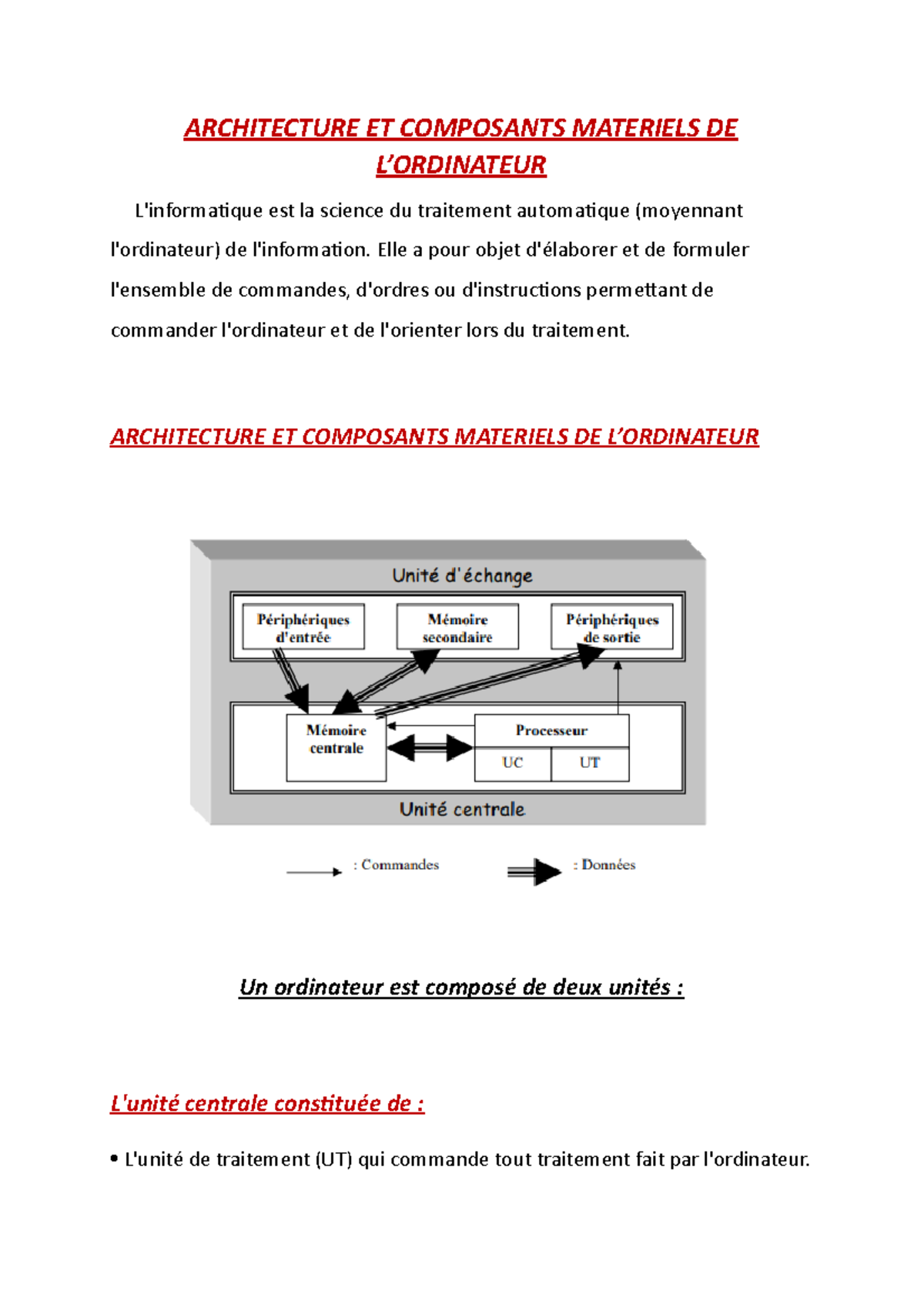 Architecture ET Composants Materiels DE - ARCHITECTURE ET COMPOSANTS ...