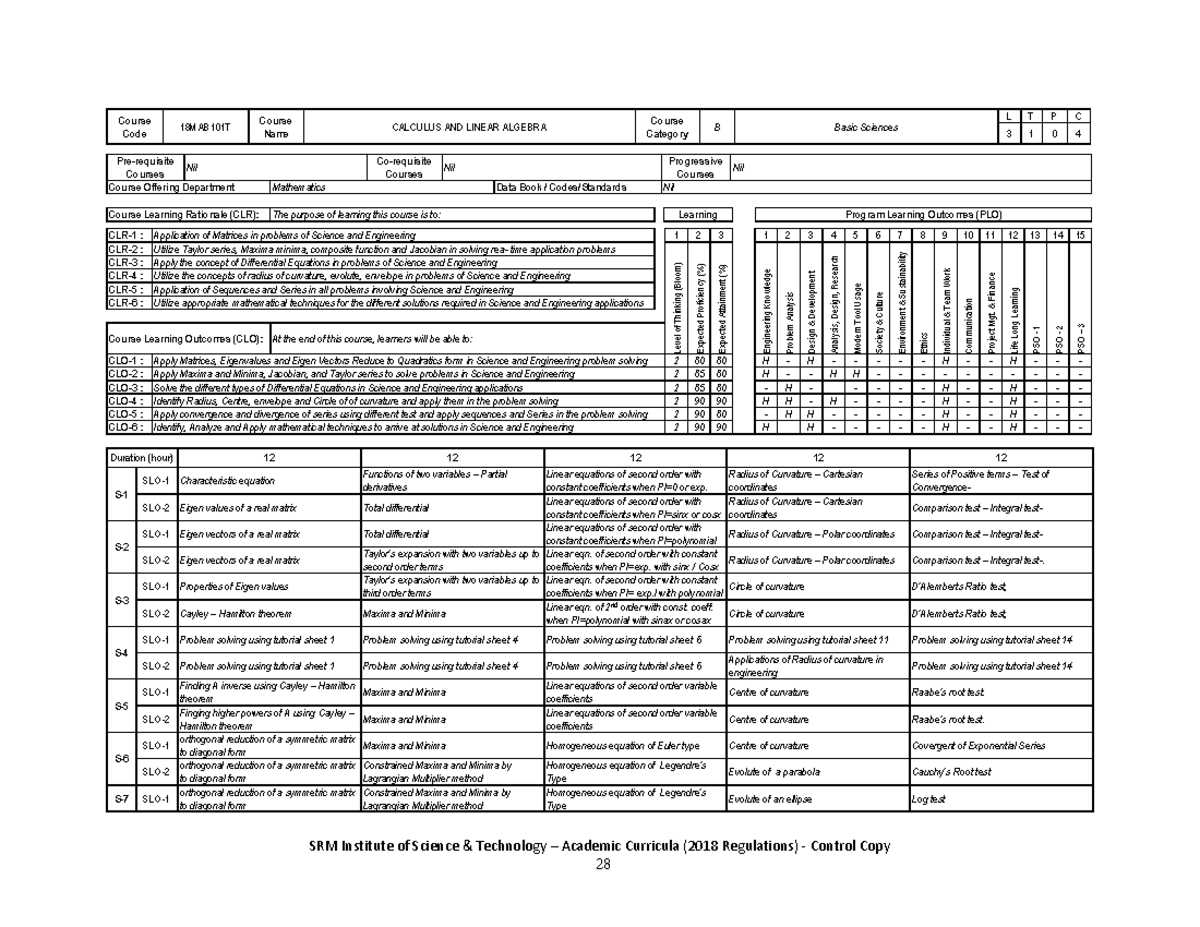 Curriculum and syllabus btech mathematics reg 2020 21 - SRM Institute ...