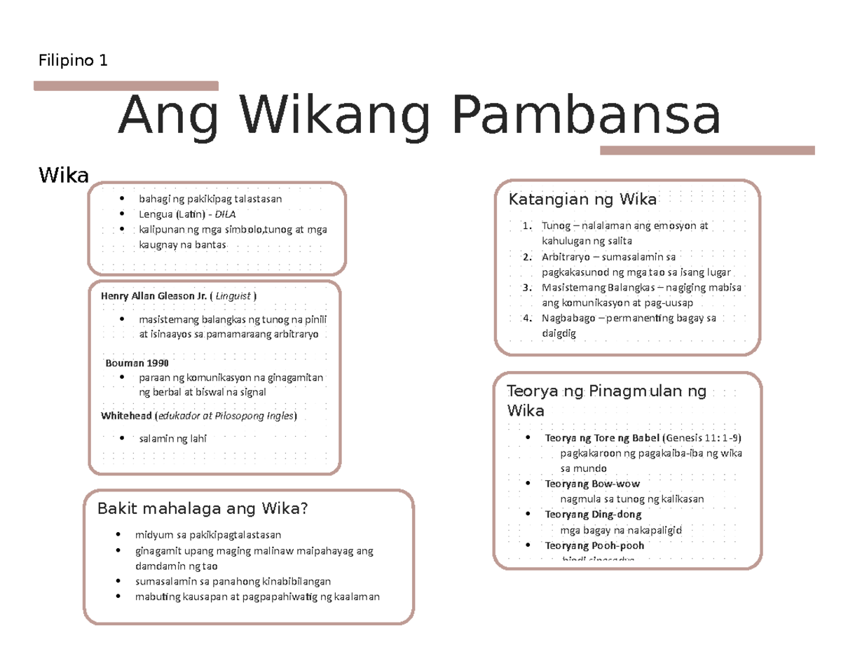 Fil 1.1 notes - hjhggdea - Filipino 1 Ang Wikang Pambansa Wika bahagi ...