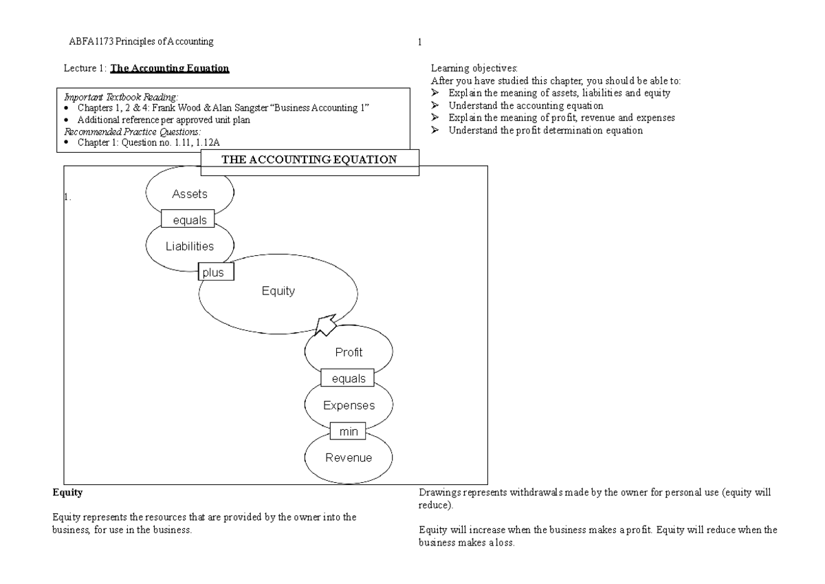 L1 Introduction to Accounting - ABFA1173 Principles of Accounting 1 ...