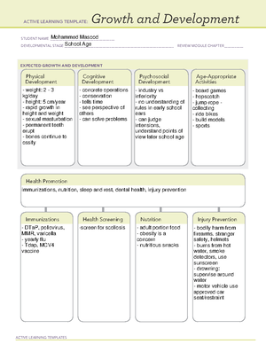 Propylthiouracil - Medication - ACTIVE LEARNING TEMPLATES THERAPEUTIC ...