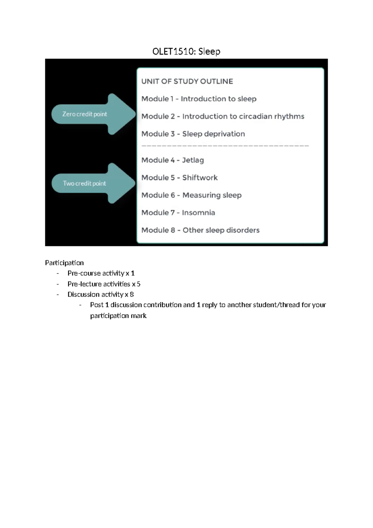 OLET1510 Sleep - Summary of course and structure - OLET1510 - OLET1510 ...