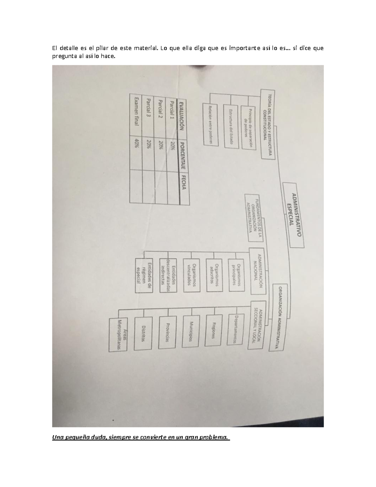 Derecho Administrativo Especial - Warning: TT: undefined function: 32 Warning: TT: undefined ...