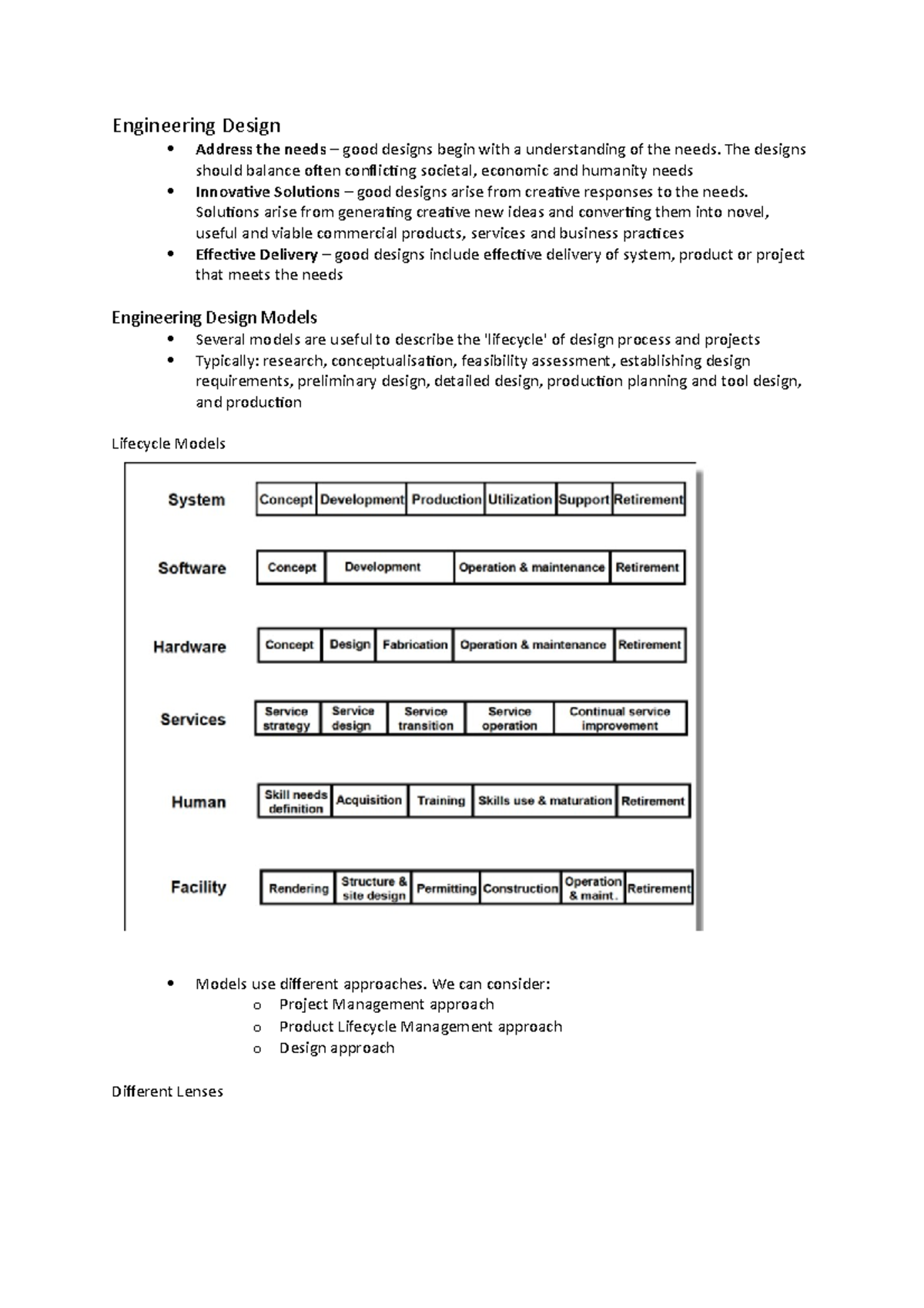 Design And Innovation Fundamentals Summary Notes Week 2 Engineering