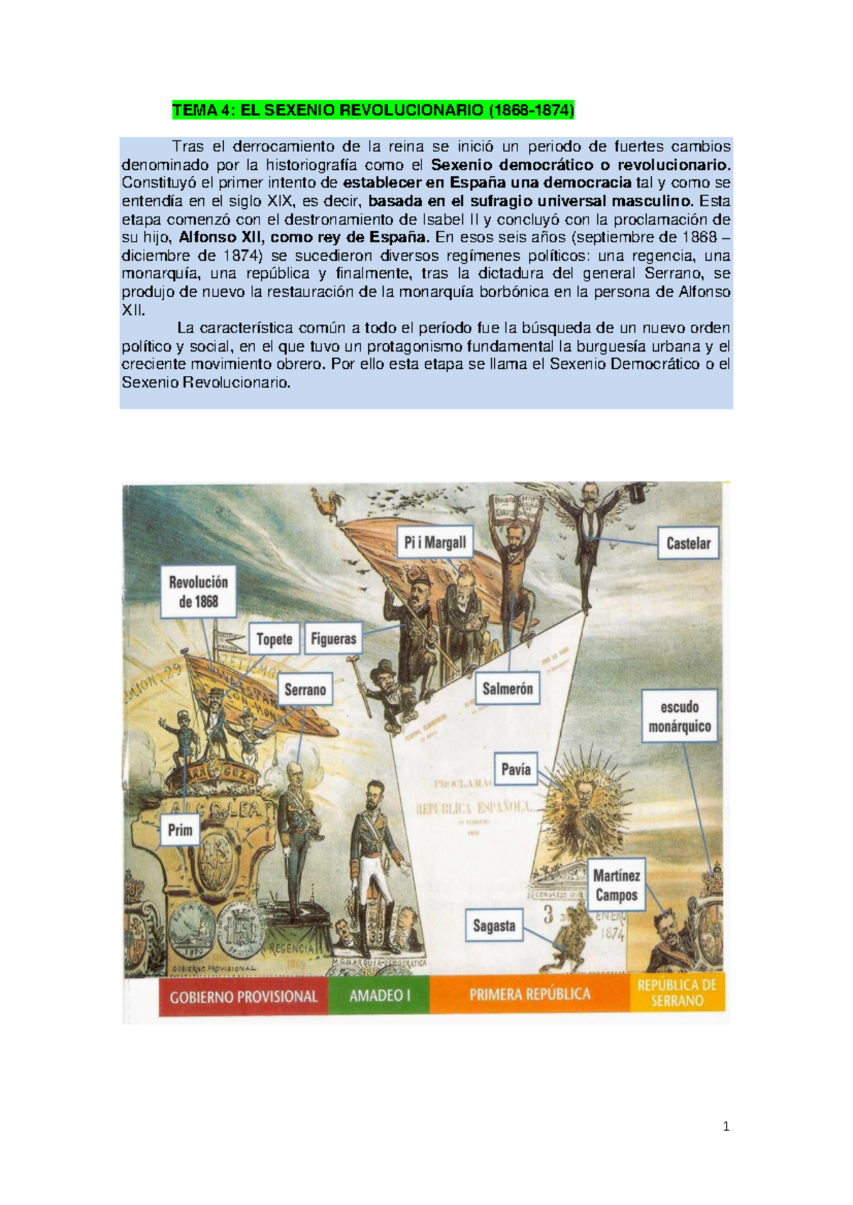 TEMA 4, EL Sexenio Democrático - TEMA 4 : EL SEXENIO REVOLUCIONARIO (1868-1874) Tras el - Studocu