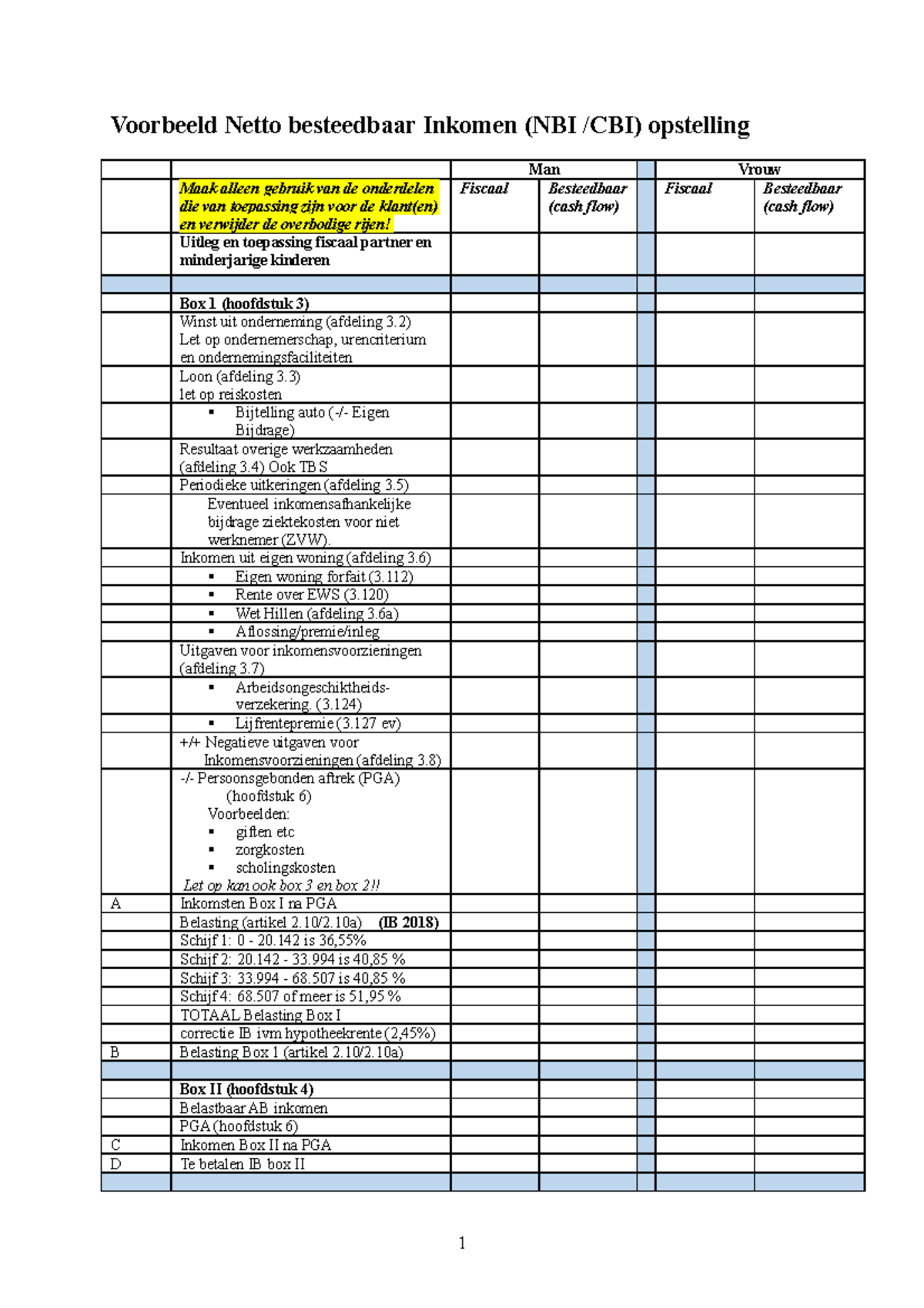 NBI Opstelling - Voorbeeld Netto besteedbaar Inkomen (NBI /CBI ...