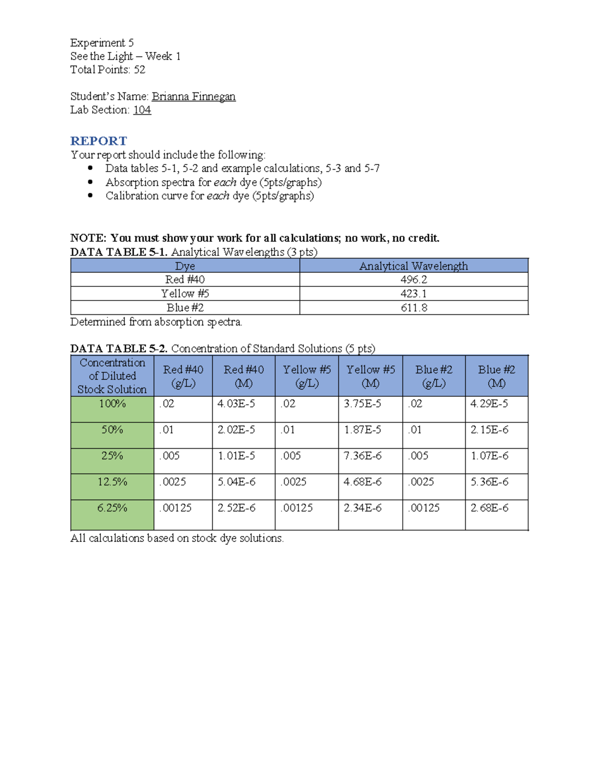 SEE THE Light WEEK 1 - Experiment 5 See the Light – Week 1 Total Points ...