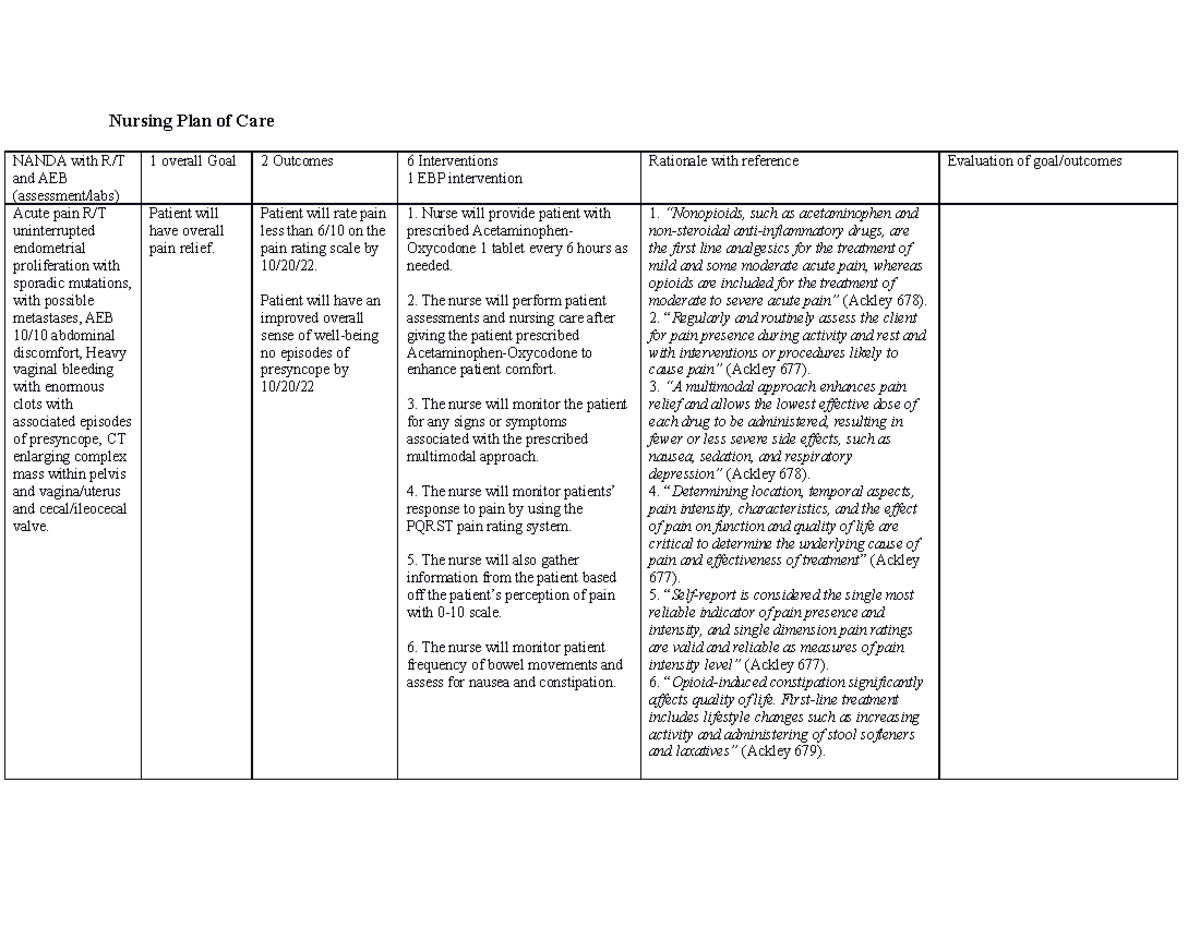 GI bleed and anemia - nursing - Nursing Plan of Care NANDA with R/T and ...