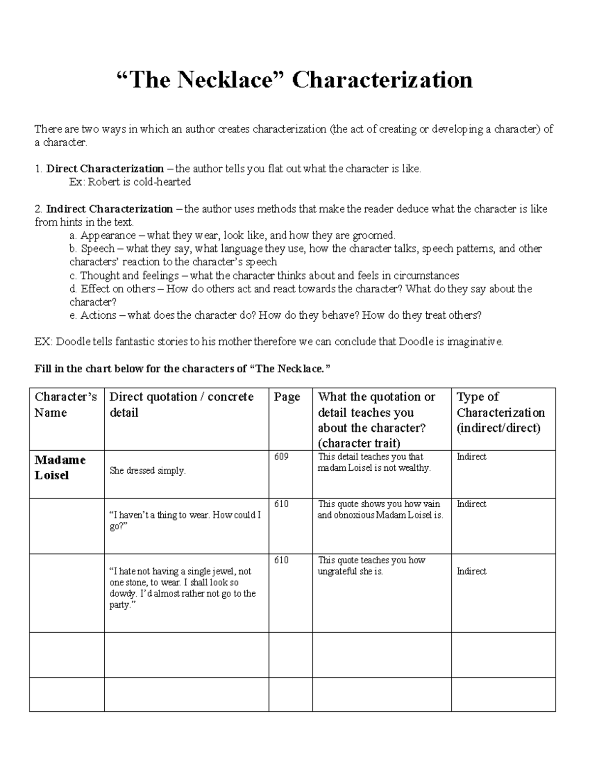 The necklace characterization chart alternative worksheet - “The ...