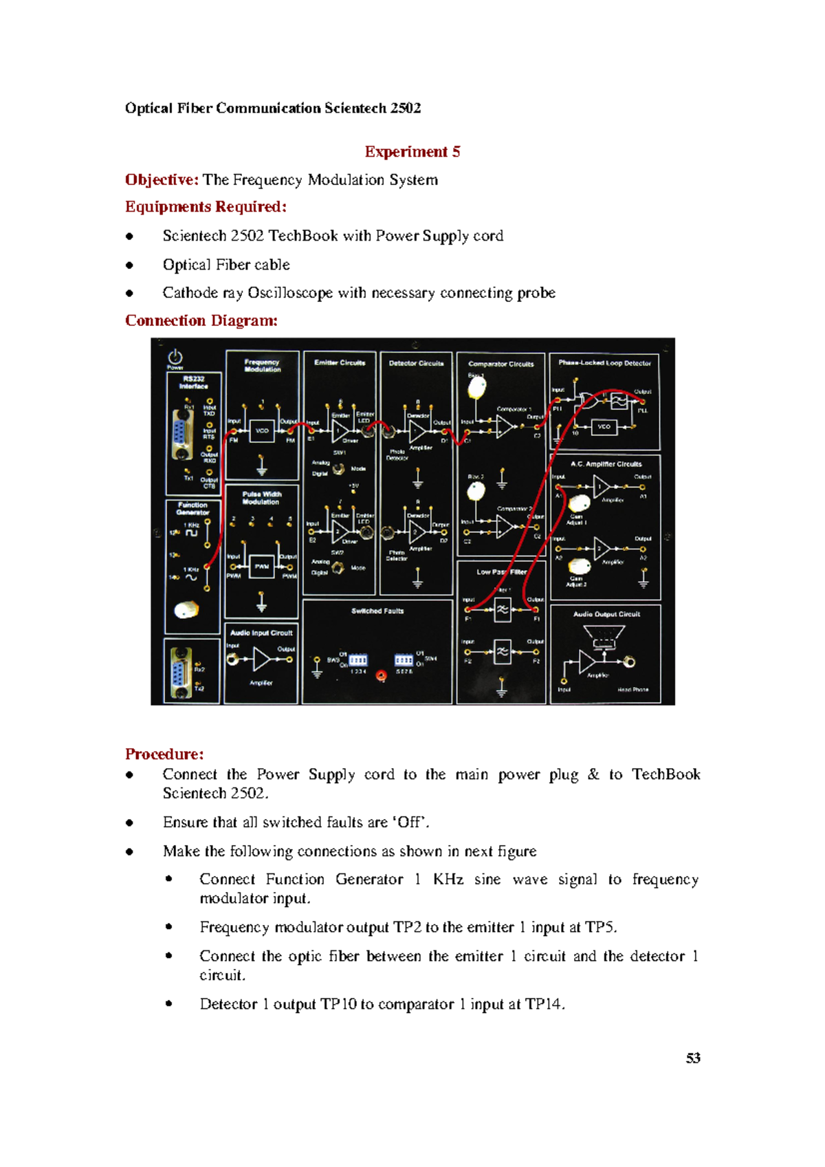 Scientech 2502-53-54 - Optical Fiber Communication Scientech 2502 53 ...