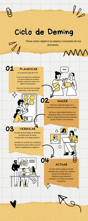 Tipos de control - Actividades de clase - Tipos Aplicación Ejemplo ...