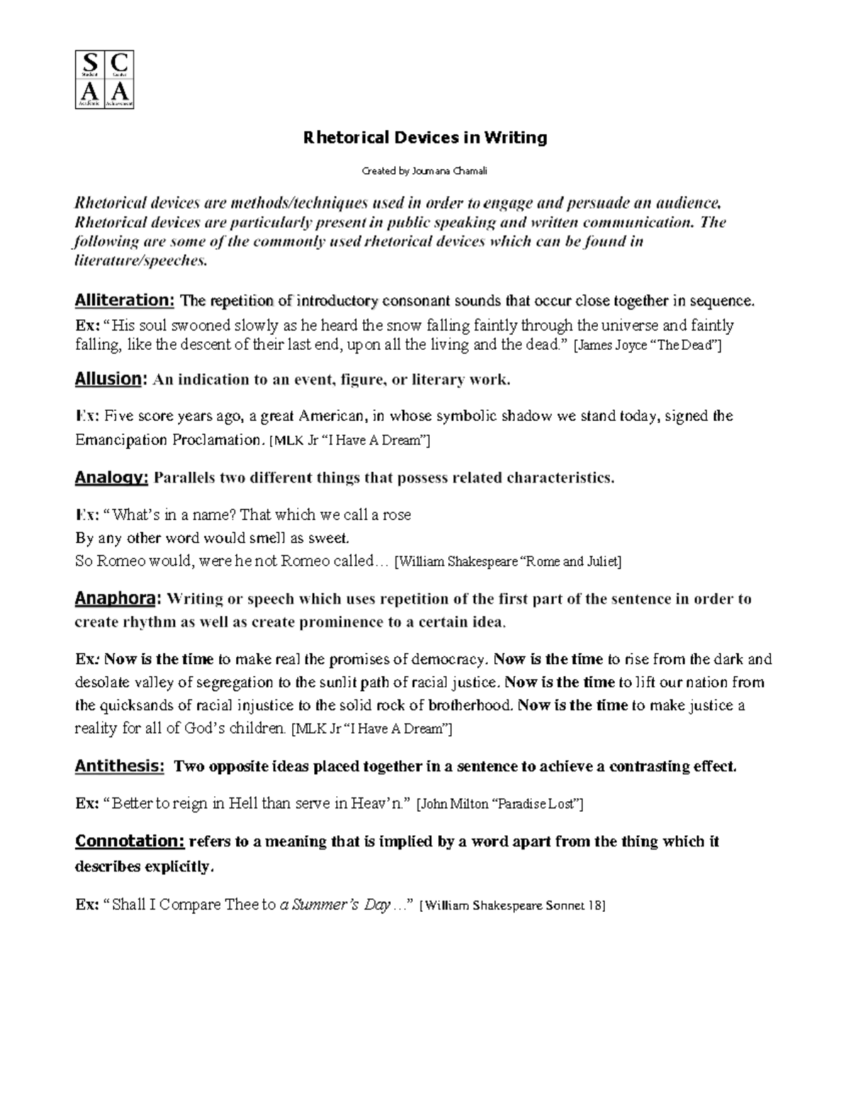 Rhetorical-devices - Rhetorical Devices in Writing Created by Joumana ...