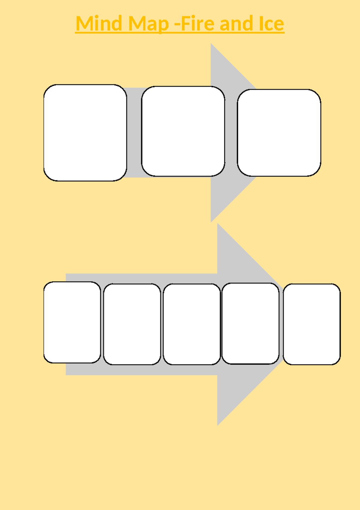 Mind map fire and ice grade X-1 - The poet feels that this world of ...