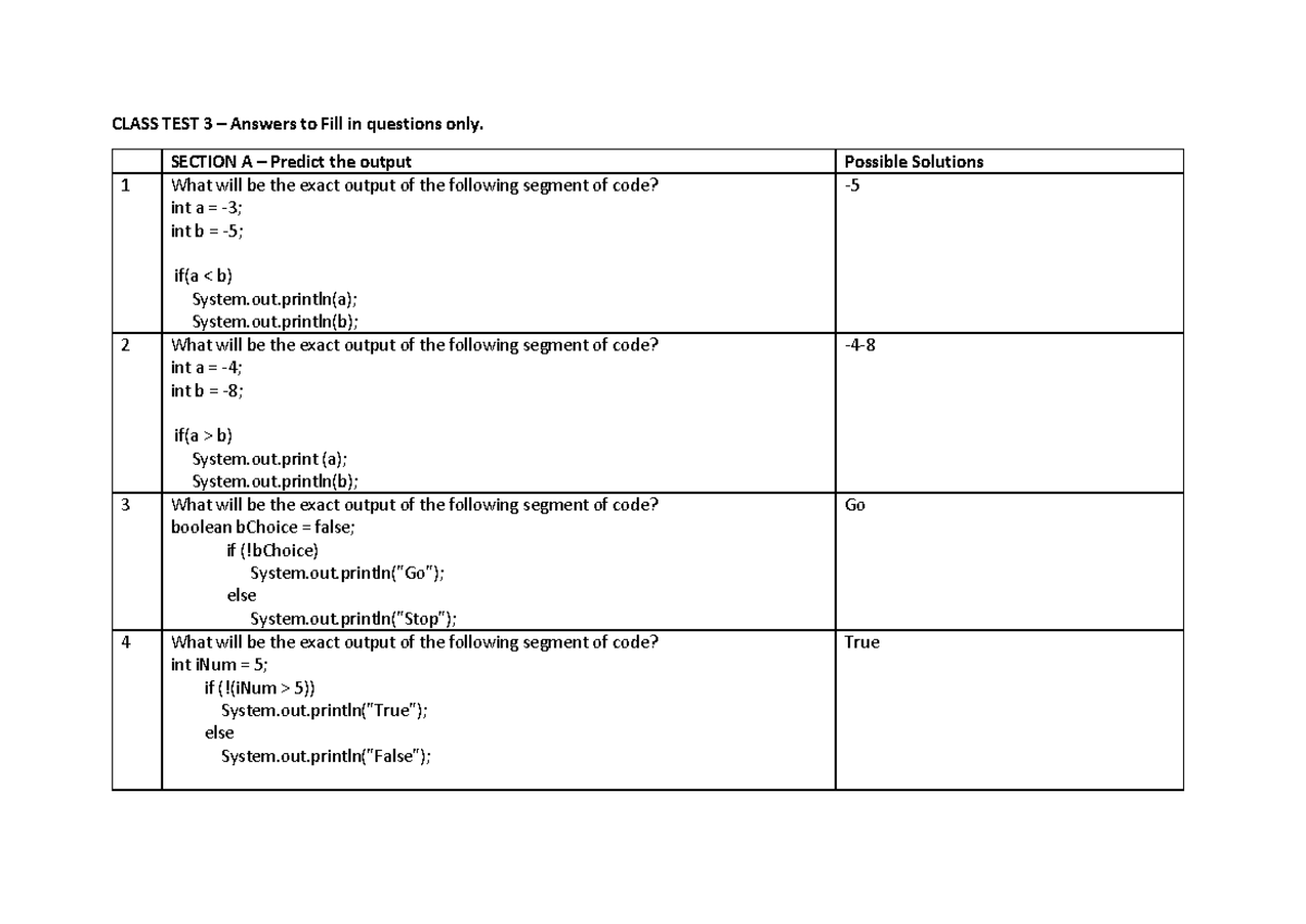 CT3 Memo updated - I want to study and pass - CLASS TEST 3 – Answers to ...